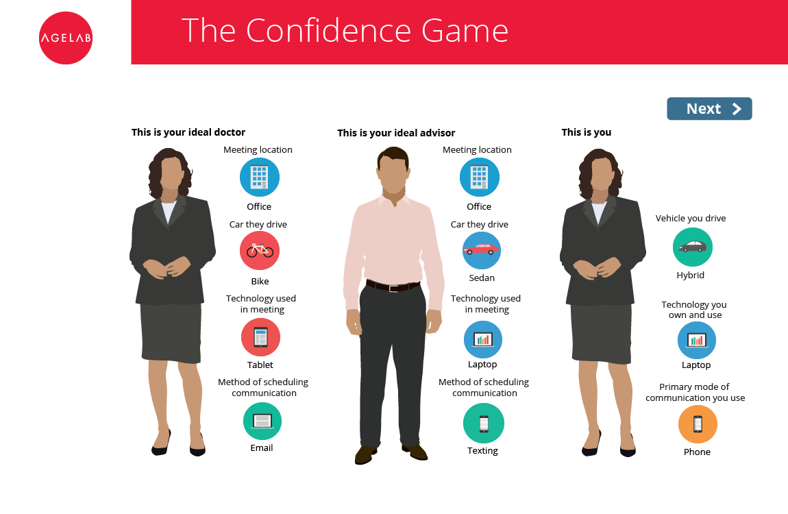 MIT AgeLab - Myriad Boston Web Design and Branding